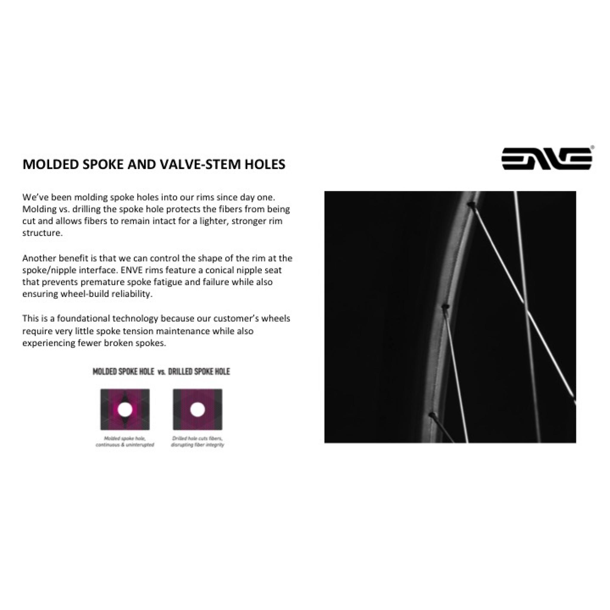 ENVE Foundation 45 Road Disc